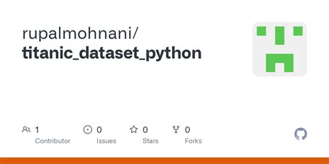 GitHub Rupalmohnani Titanic Dataset Python
