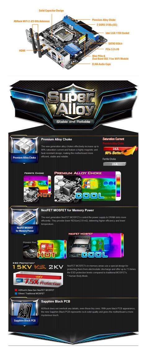 Buy ASRock Z M ITX AC Mini ITX Motherboard Z M ITX AC PC Case Gear Australia