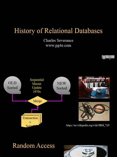 basic part 1 pdf relational database postgre sql
