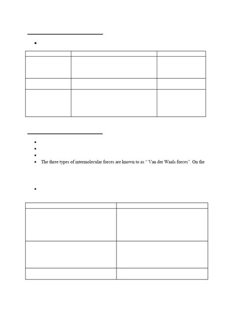 Intermolecular Forces Pdf Intermolecular Force Water