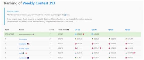 Master Muskan On Linkedin Connections Leetcode Codeforces Codechef Geeksforgeeks Atcoder