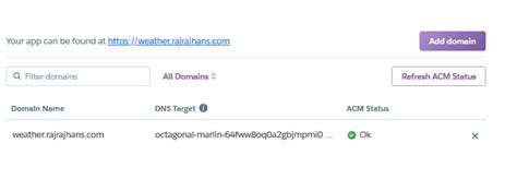 Deploying Your Flask Webapp To Heroku For The World To See Raj Rajhans