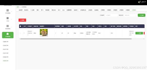 基于hadoop的电商用户分析系统的设计与实现源码lw部署文档讲解等基于hadoop的电商数据分析系统平台设计与实现 Csdn博客