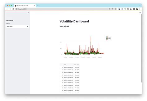 yfinance stopped working on streamlit cloud community cloud streamlit