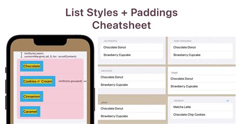 The Ultimate Sf Symbols Cheatsheet An Actual Sheet Code In Swiftui By Sonya Hew Medium