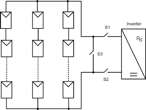 Figure 13 From A Comprehensive Review Of Catastrophic Faults In Pv Arrays Types Detection And