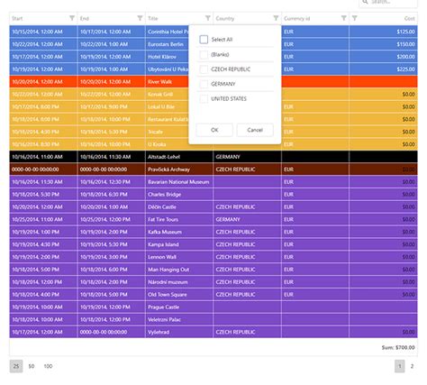 Editable Grid With DevExtreme Data Grid Tutorial How To Wappler Community