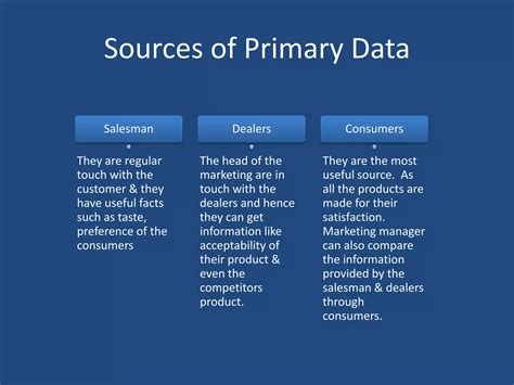 Primary And Secondary Data Pptx