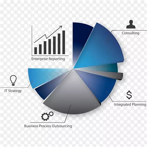 Inspiriconag Sap Netweaver业务仓库sap Se商业智能 业务png图片素材下载图片编号4206535 Png素材网