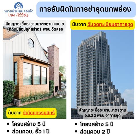 ทนายบ้านและคอนโด Added A New Photo ทนายบ้านและคอนโด