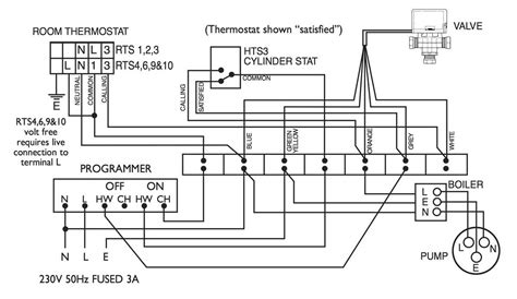 Step By Step Wiring Diagram Guide For 3 Wire Gas Valves