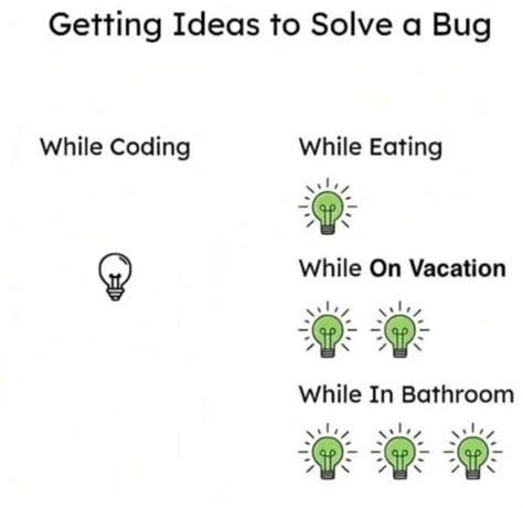 29 Coding Memes That Hit Harder Than Debugging Errors