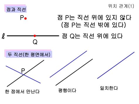 Ppt 1 기 본 도 형 Powerpoint Presentation Free Download Id4909126