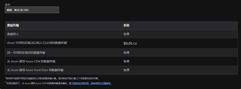 Azure攻略1：免费创建azure虚拟机 知乎