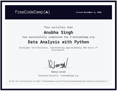 Anubha Singh On Linkedin Freecodecamp