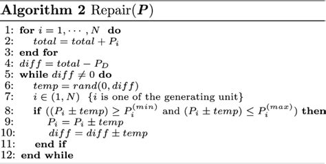 A Non Convex Economic Load Dispatch Problem With Valve Loading Effect
