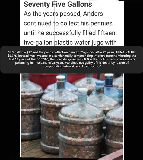 The Danger Of Compounding Interest Meme Subido Por Zumbagirl Memedroid