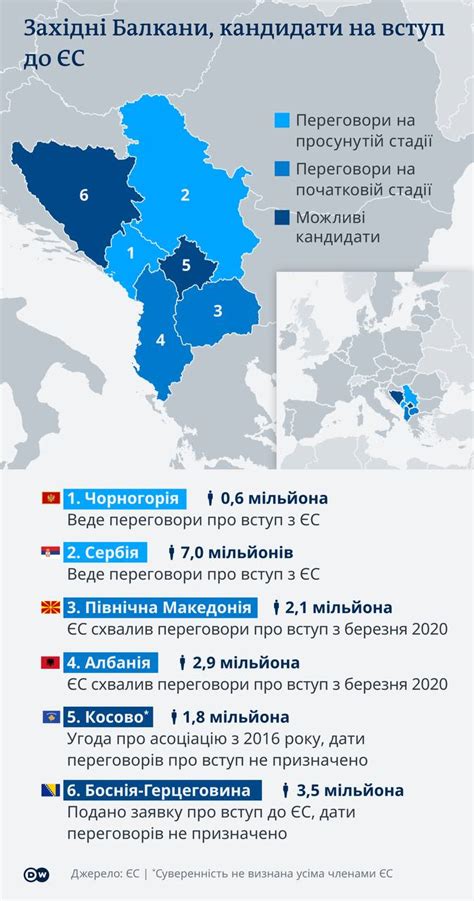 Вступ України в ЄС проблеми і перспективи Анастасія Шаповал ЛІТОПИС НЕЗЛАМНОСТІ