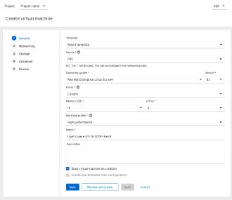 OpenShift Virtualization A Detailed Overview And Comparison MeatyBytes