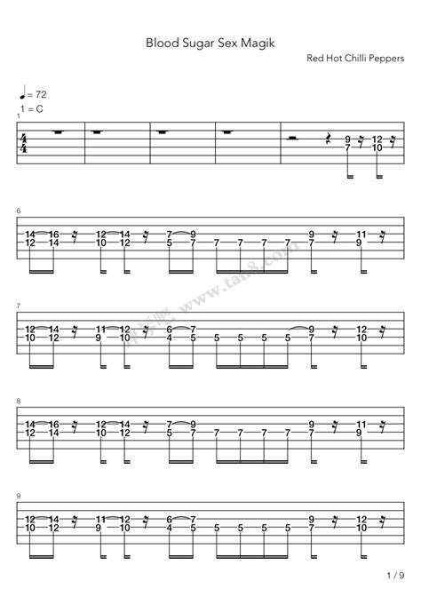 《blood Sugar Sex Magik》red Hot Chili Peppers（六线谱 吉他谱） 弹琴吧原蛐蛐钢琴网，吉他