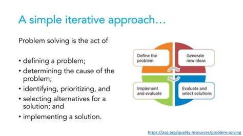 Problem Solving Using Complexity Thinking Ppt