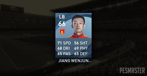 Jiang Wenjun Pes 2021 Stats
