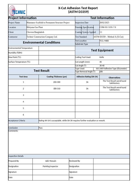X Cut Adhesion Test Report Pdf Solubility Materials