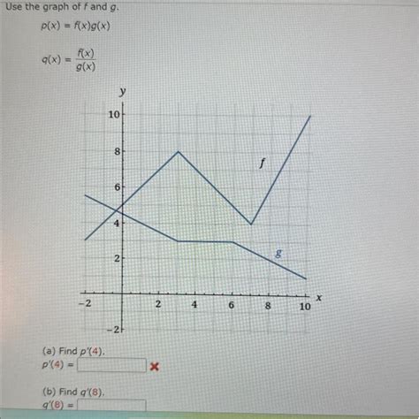 Solved Use the graph of f and g. p(x)=f(x)g(x)q(x)=g(x)f(x) | Chegg.com