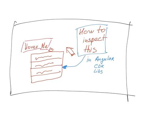 How To Inspect Overlay Components In Angular Cdk Libs Rangular