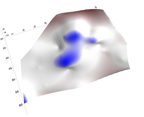 Gpr Software Gpr For Archaeology
