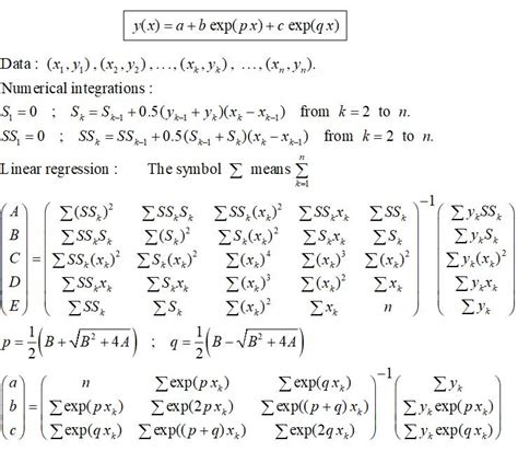 Ordinary Differential Equations Sum Of Exponential Growth And Decay Mathematics Stack Exchange