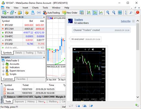 Metatrader 5 Platform Beta Build 1910 Unbound Drag And Drop Of Charts