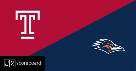 Temple vs UTSA · Jan 25, 2025 · NCAAM Scores