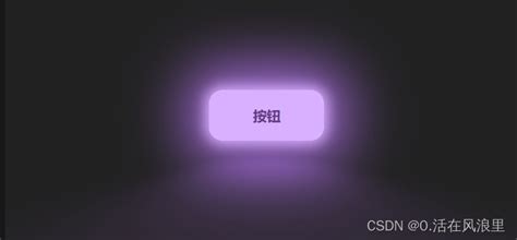 css动画 —— 把你喜欢css动画嵌入到浏览器中 连接中 动画css csdn博客