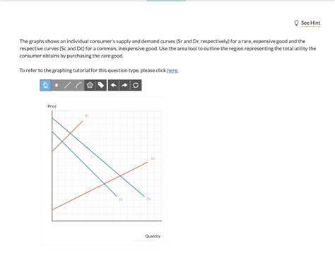 solved q see hint the graphs shows an individual consumer s