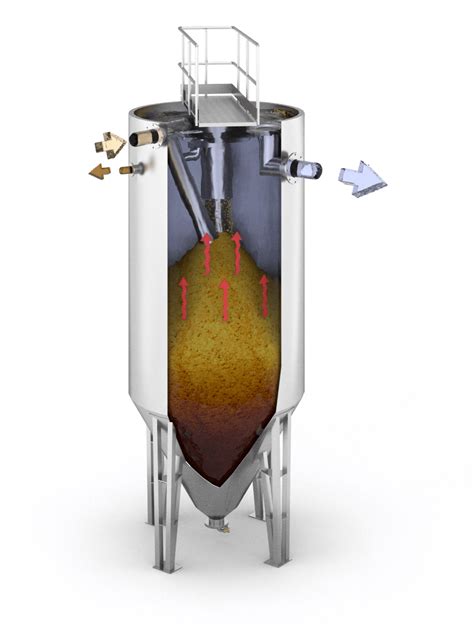 Self Cleaning Filter Dynamik DF Dynamic Filter Ltd