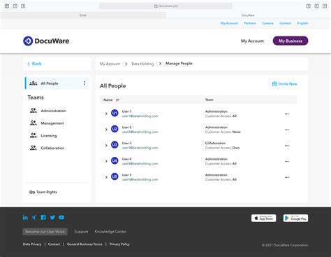My Business New Portal Section For Docuware Partners · Docuware Support Portal