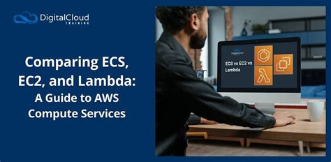 Creating An S3 Bucket With Aws Cdk In Typescript By Jonathanmoo Medium