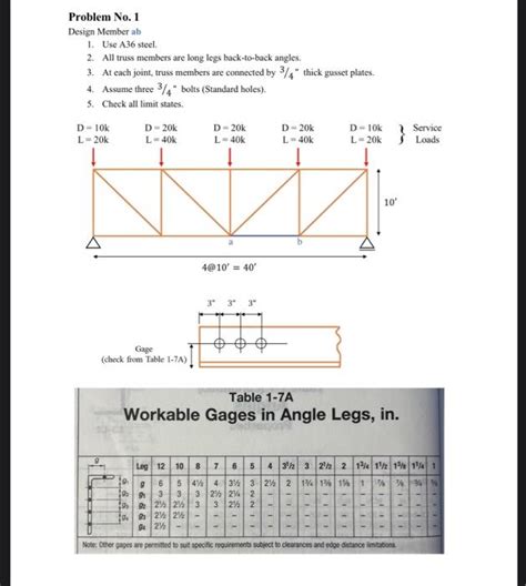 Solved Problem No Design Member Ab Use A Steel Chegg