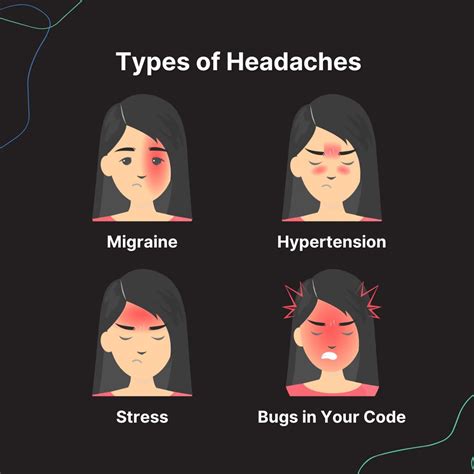 Softwaretesting Development Softwaredeveloper Memes Funnymemes