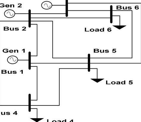 sample 6 bus system download scientific diagram