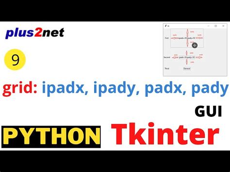 Grid Layout Layout Tkinker Python Tutorial