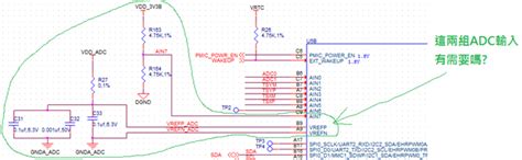 Am3352 Schematic Verify Processors Forum Processors Ti E2e