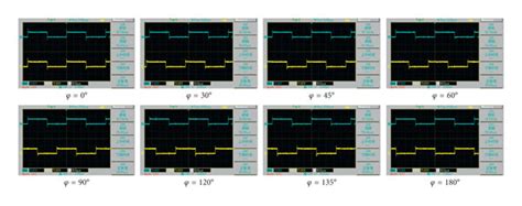 Dsp Process Of Adjusting Phase A F 18 73 Khz And B F 29 76 Khz Download Scientific