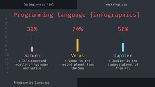 Programming Language Workshop For Beginners Infographics By Slidesgo Pptx