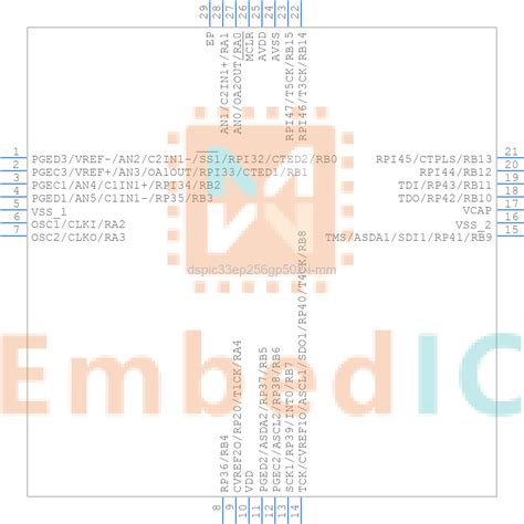 DSPIC33EP256GP502 I MM Microchip 16bit MCU EmbedIc