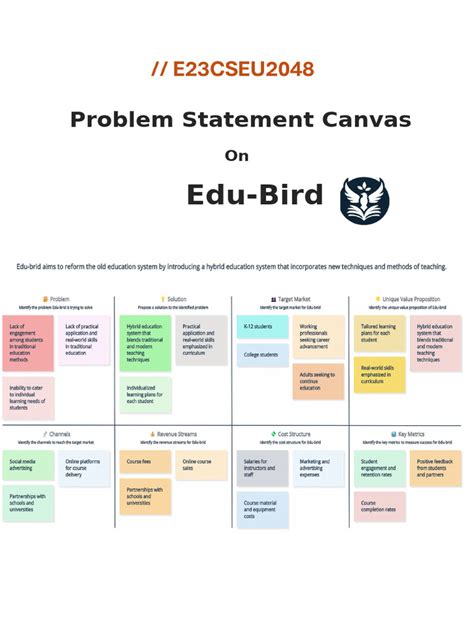 Problem Statement Canvas Pdf