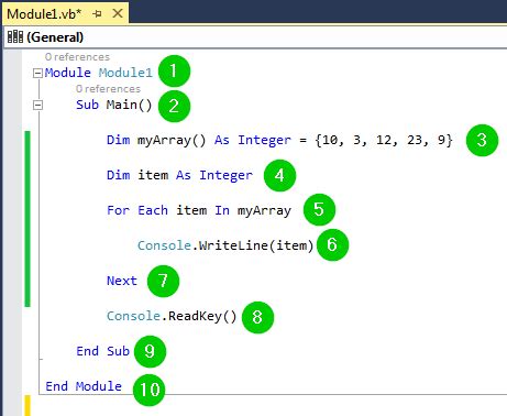 VB Net For EachNext Exit Continue Statement With Examples