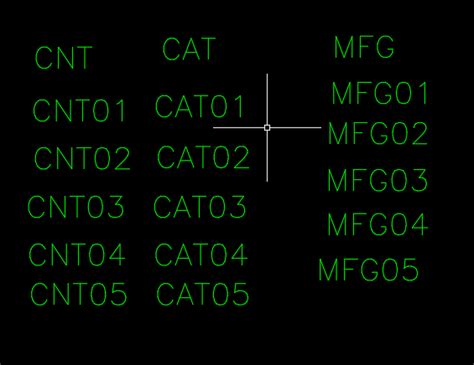 Solved Why Is My Panel Footprint Not Keep All My Catalog Data Get