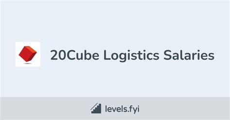20cube Logistics Salaries Levels Fyi